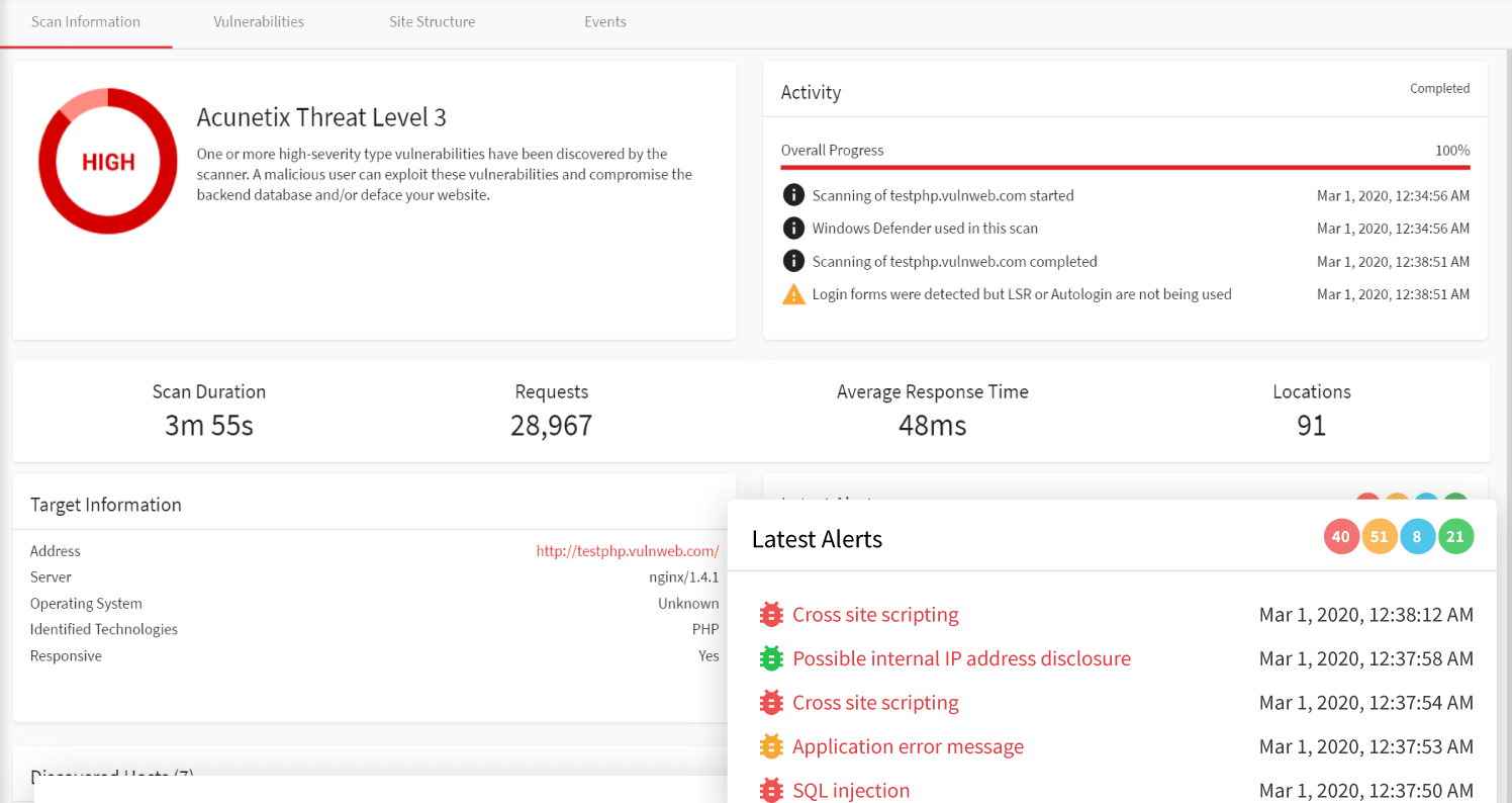 12 Tools Hacking untuk Ethical Hacker dan Penetration Tester — PapiTekno
